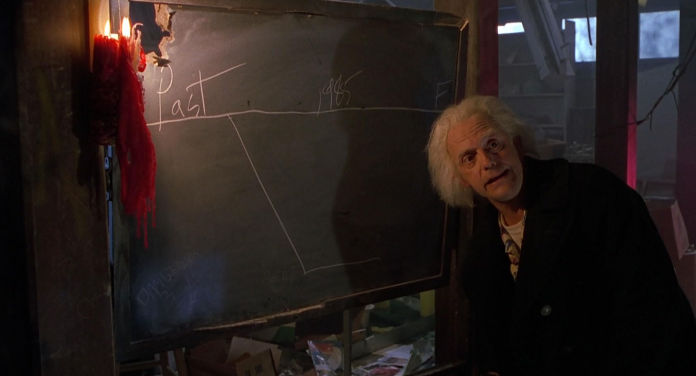 Back to the Future: Time travel with Doc and Marty in release and ...